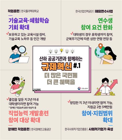 고용노동부 On Twitter 산하 공공기관과 함께 하는 규제혁신 기술교육과 체험학습의 기회 확대 해외연수생 참여 요건