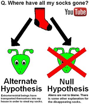 Null Hypothesis The Daily Omnivore