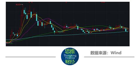 中青宝重组方案收问询函近四年扣非净利亏损 蓝鲸财经