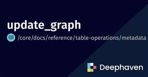 Update Graph Deephaven