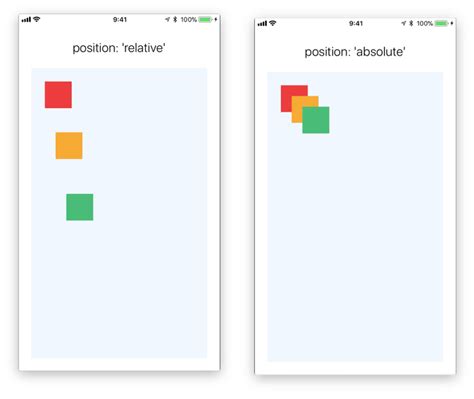 Entendendo O Flexbox No React Native Layout Consistente FlexDirection AlignItems E