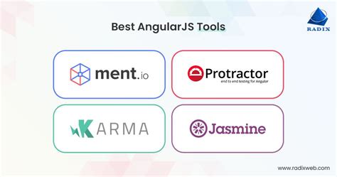 What Is Angularjs Its Features Architecture Benefits And Many More