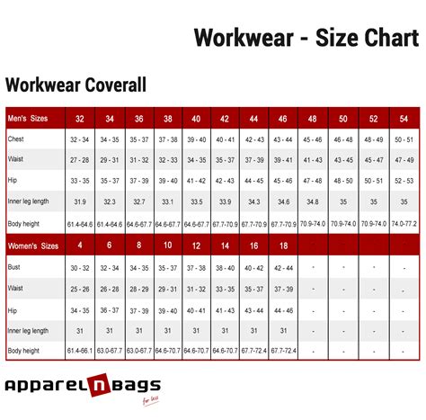 Coverall Overall Size Chart