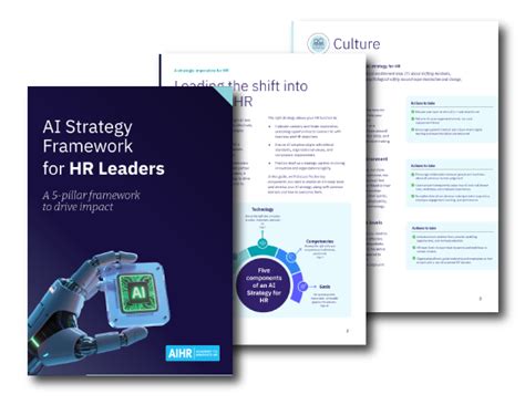 Ai Strategy Framework For Hr Leaders Aihr