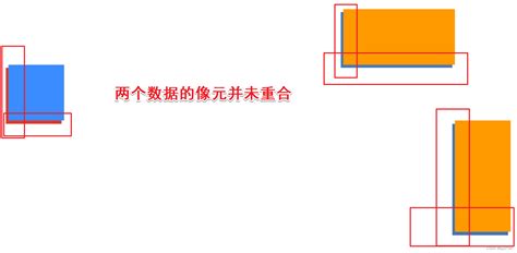 Arcgis栅格编辑札记：剪裁、提取与对齐 Arcgis怎么编辑栅格数据 Lzy9796的博客 Csdn博客