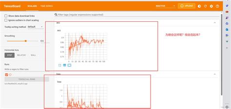 Tensorboard最全使用教程：看这篇就够了 Csdn博客