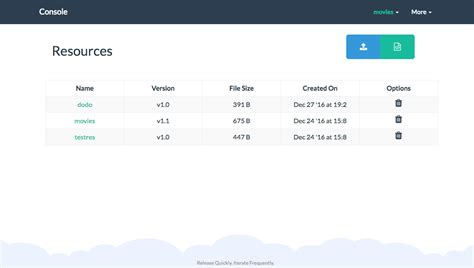 GitHub Metamug R R Is Your REST API Server That Can Connect With Your Database And Other