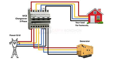 3 Phase Changeover Switch Wiring Manual Three Phase Changeov