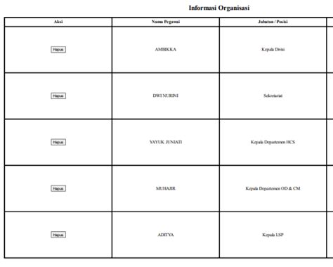 Javascript How To Modify Raw Html Table Structure In Printjs Crabbly