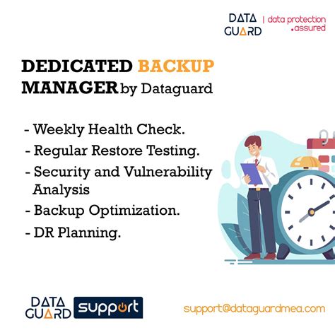 Dataguardnxt On Linkedin Dowithdataguard