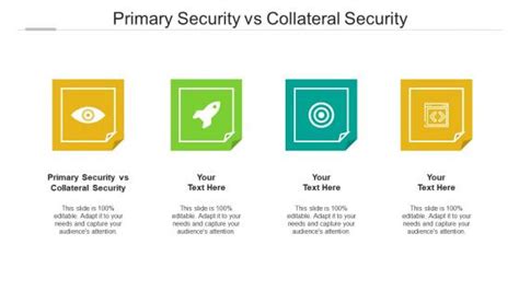 Collateral Secure Loan Powerpoint Presentation And Slides Slideteam