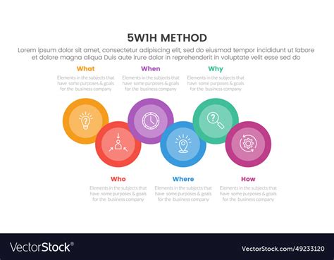 5w1h Problem Solving Method Infographic 6 Point Vector Image