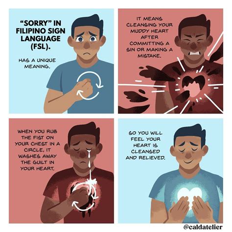 Caldatelier Let S Learn Fsl Filipino Sign Language Artofit