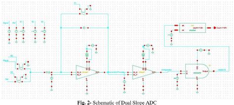 Table 1 From Optimized Design Of Column Level Adc For Cmos Imager Using 180 Nm Technology