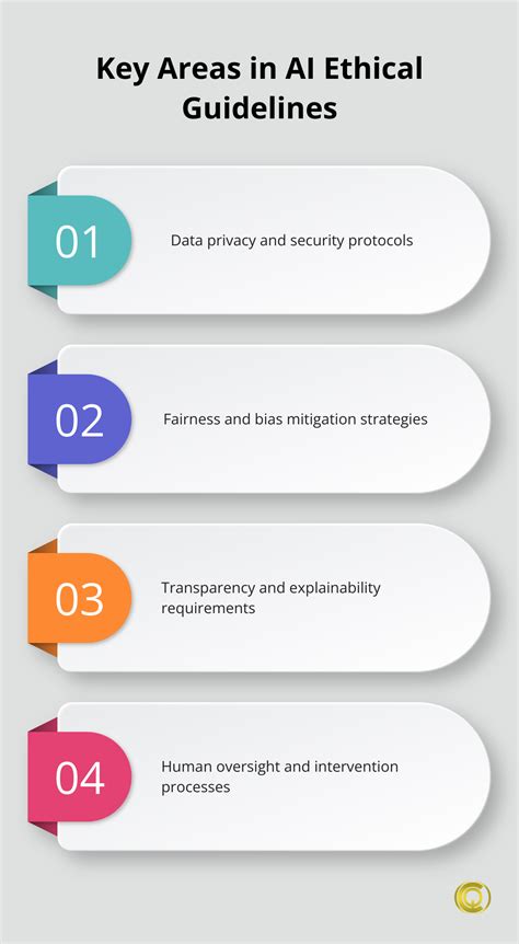 Creating A Robust Ai Ethics Framework For Your Organization Christopher Queen Consulting