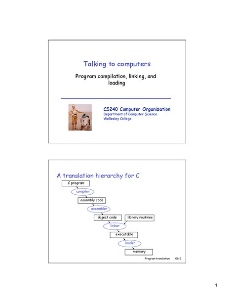 Program Compilation Linking And Loading Lecture Slides Cs 240
