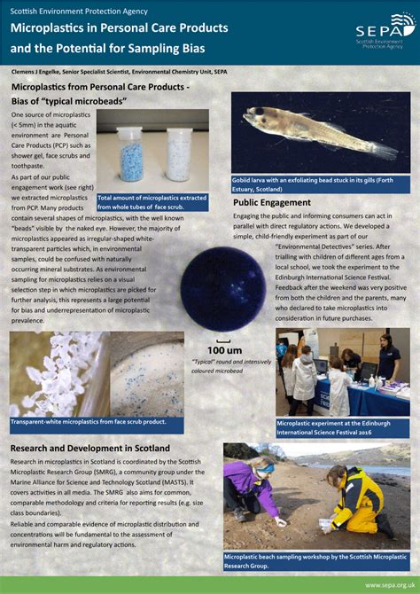 PDF Microplastics In Personal Care Products And The Potential For Sampling Bias