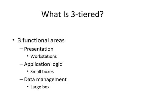 Erp Sap R3 Overview Introduction Ppt Computing Technology And Computing