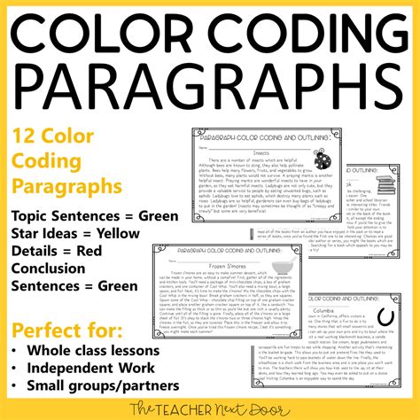 Paragraph Color Coding And Outlining Print And Digital The Teacher