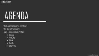 Top Frameworks In Python Django Web Py Flask Bottle CherryPy Edureka PPT