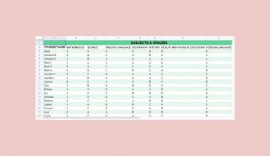 How To Pick A Random Name From A Long List In Google Sheets