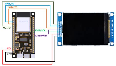 Esp32彩屏显示入门（一）：我要五彩斑斓的黑，还有五光十色的白 Esp32轻松学（arduino版）esp32 Wroom 彩色oled Csdn博客