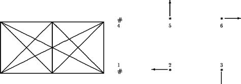 Figure From Robust Truss Topology Design Via Semidefinite Programming Semantic Scholar