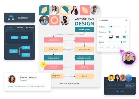 Online Diagram Maker Create Professional Diagrams In Minutes