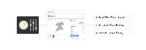 Magento 2 Grouped Product Extension Setup And Benefits