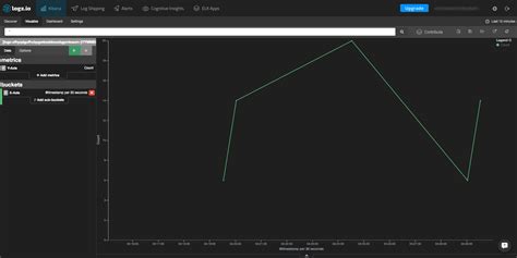 Docker Swarm Monitoring And Logging Using The Elk Stack