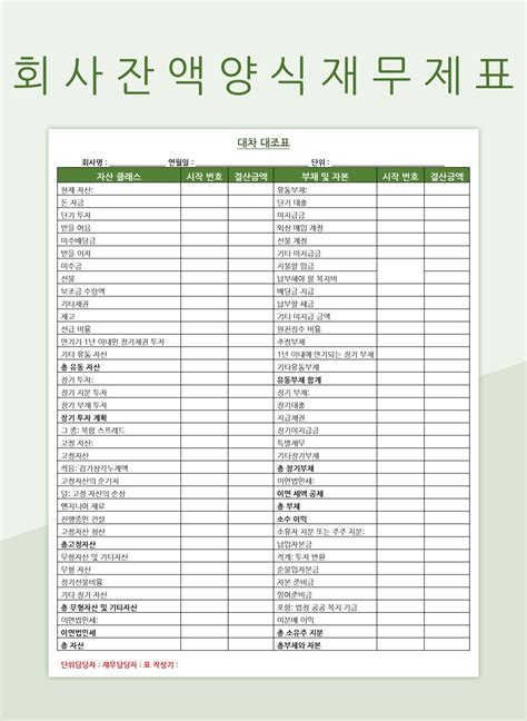 회사의 연간 재무 제표 주요 지표 세부 양식 엑셀 Excel 및 구글 스프레드 시트 무료 다운로드 Slidesdocs