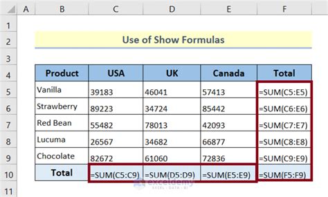 How To Display The Cell Formulas In Excel Methods Exceldemy