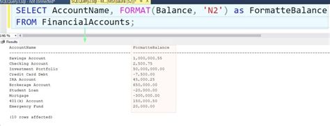 Format Number With Commas In Sql Server Sql Server Guides