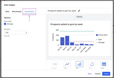 Dashboard Reference Lines For Time Series Widgets Gem