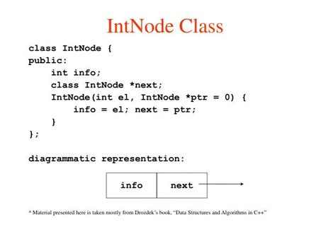 ppt intnode class powerpoint presentation free download id 4752961