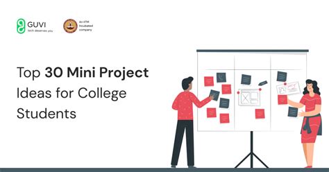 Django Project Ideas With Source Code 2025