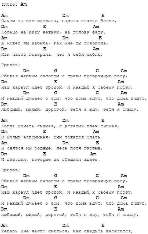 Петлюра тексты песен аккорды