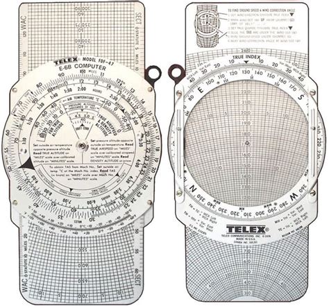 Analog Navigation Prephole