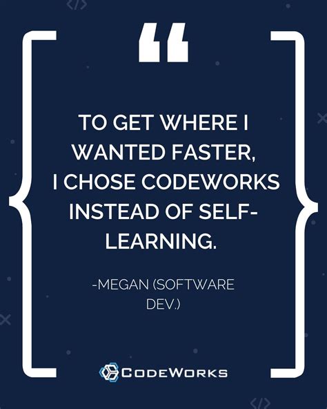 Codeworks On Linkedin Codeworks Bootcamplife Learningfast