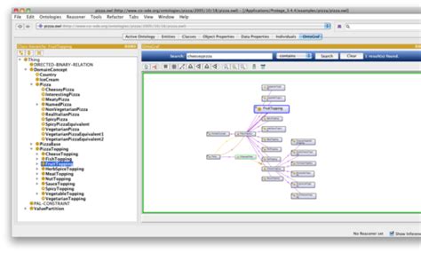 Ontograf Protege Wiki