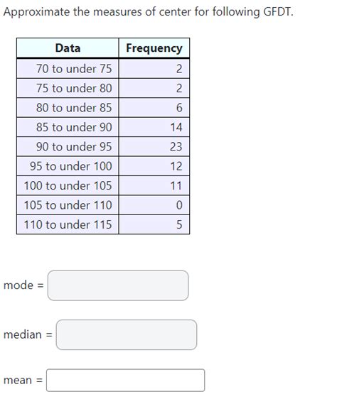 Solved Approximate The Measures Of Center For Following