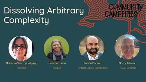 Dissolving Arbitrary Complexity Youtube