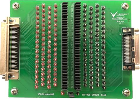 Pin Breakout Interface Viewpoint Systems