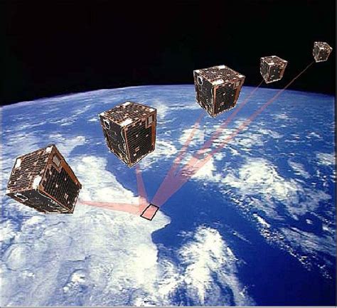 Illustration Of A Multi Angle Observation Sequence Of Proba 1 Image