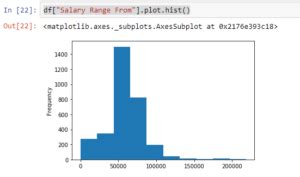Python Anaconda Tutorial Getting Started With Anaconda Edureka