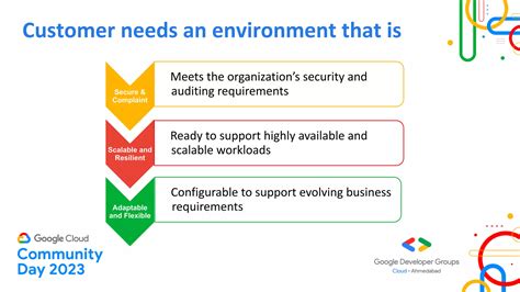 architecting for success designing secure gcp landing zone for