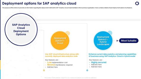 Strategic Business Planning Deployment Options For Sap Analytics Cloud