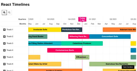 React Timelines Examples Codesandbox React Timelines Examples Codesandbox