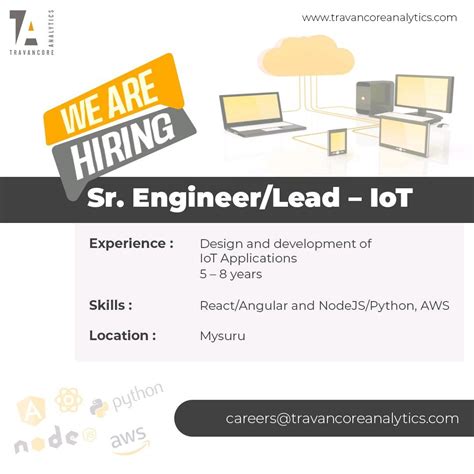 Shailaja Menon On Linkedin Hiring Iot Mysore Jobalerts Job