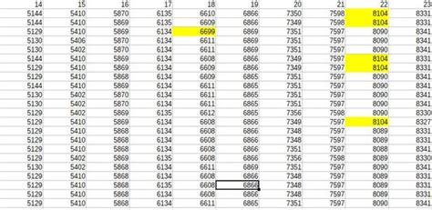 Arduino Based Pulse Induction Detector Lc Trap 3 Steps Instructables